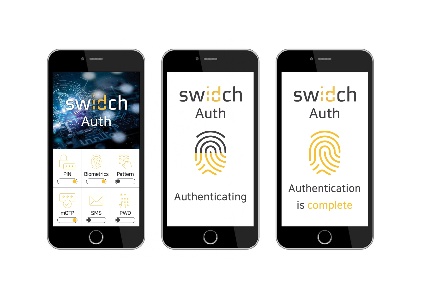 SSenStone | Solution_swIDch Auth